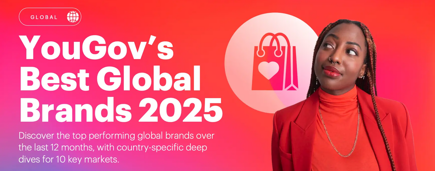 Best Global Brands 2025 | ESB Marketing Netzwerk